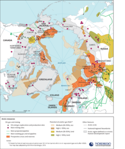 The Great Arctic Game Is Now in Full Swing